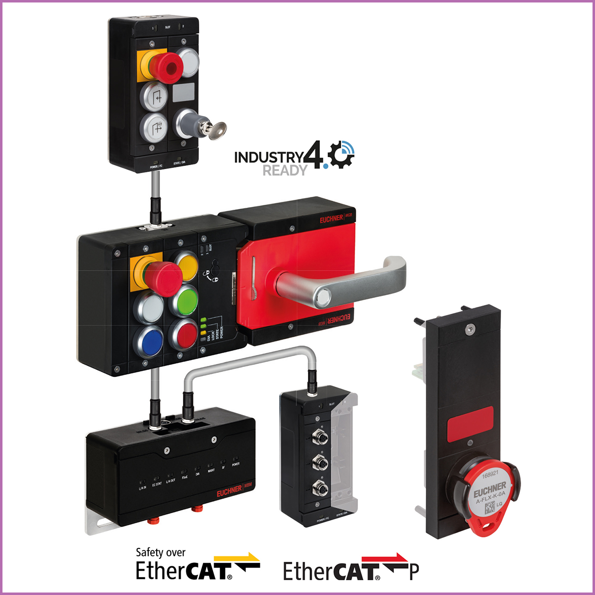 The multi-talented MGB2 Modular